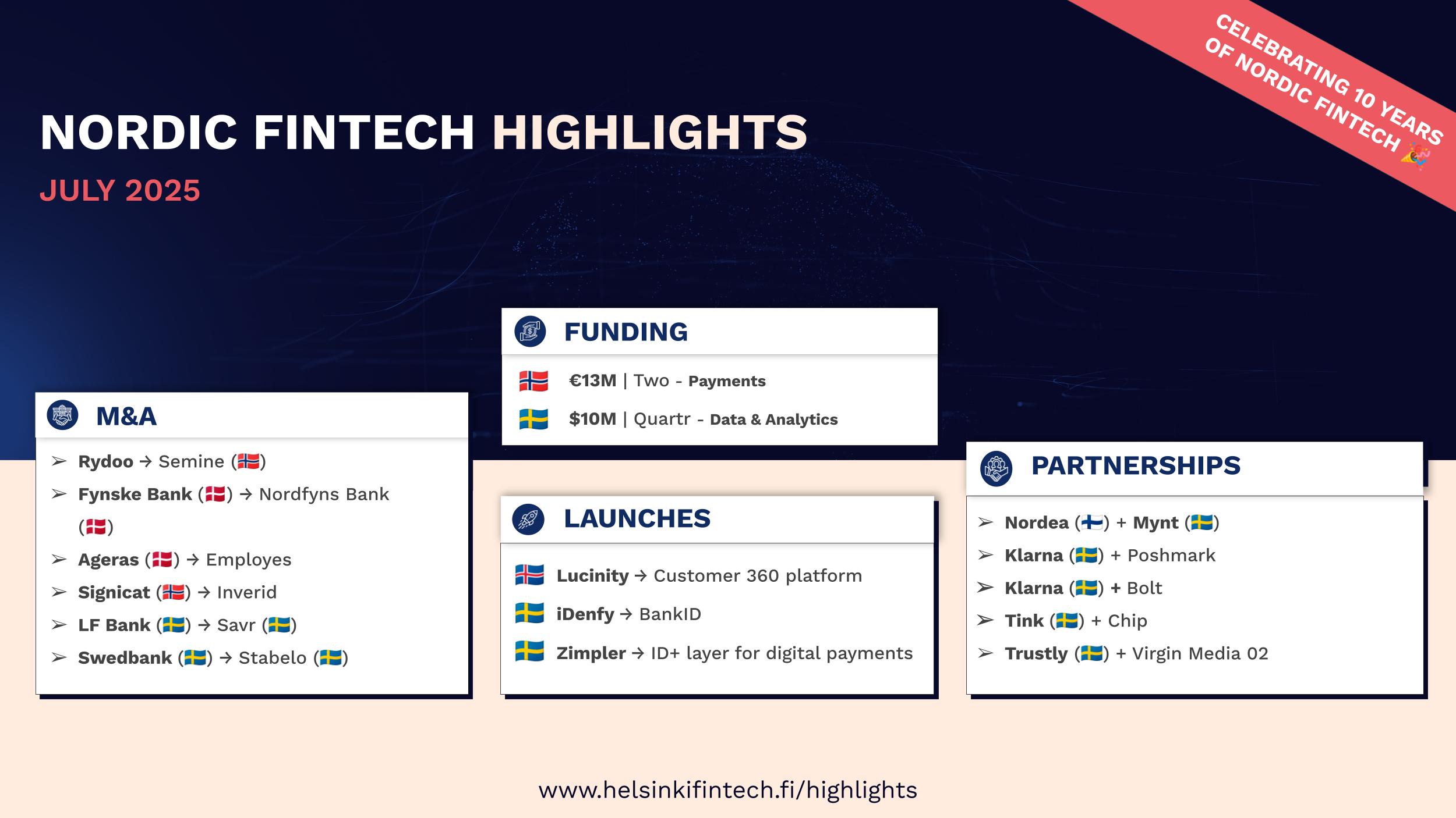Nordic Fintech Highlights - July 2025 | Helsinki Fintech Farm